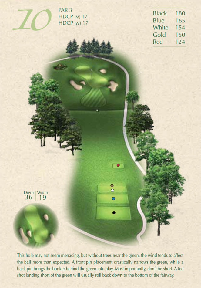 State College Golf Courses | Toftrees Golf Resort
