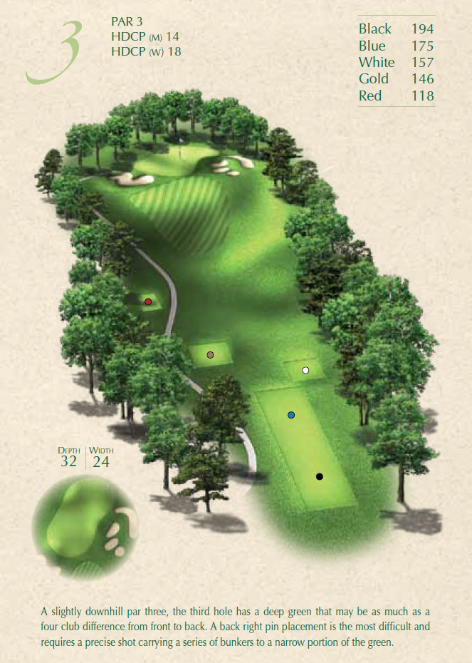 State College Golf Courses | Toftrees Golf Resort