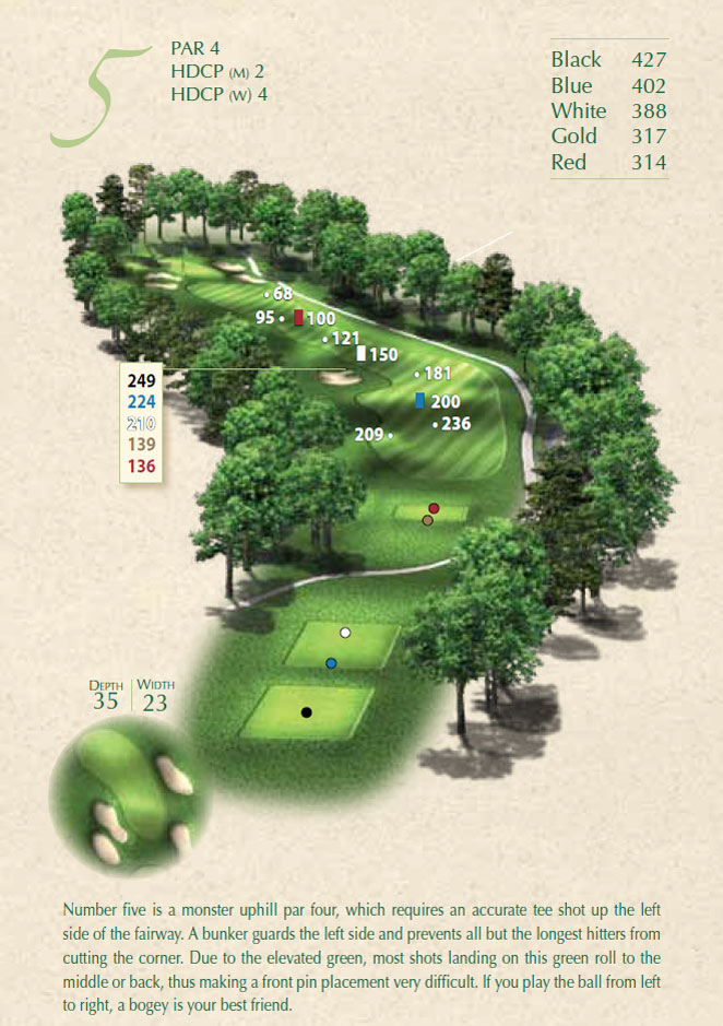 State College Golf Courses | Toftrees Golf Resort