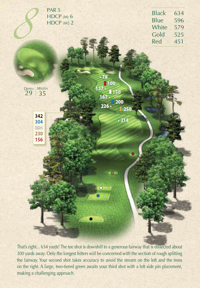State College Golf Courses | Toftrees Golf Resort