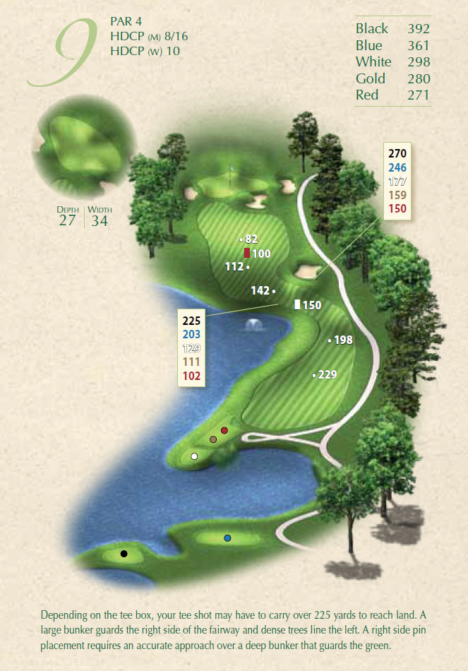 State College Golf Courses | Toftrees Golf Resort